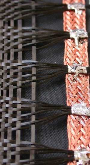 Das Tempern/Herstellung heizbarer Formen und Temperkammern – R&G Wiki